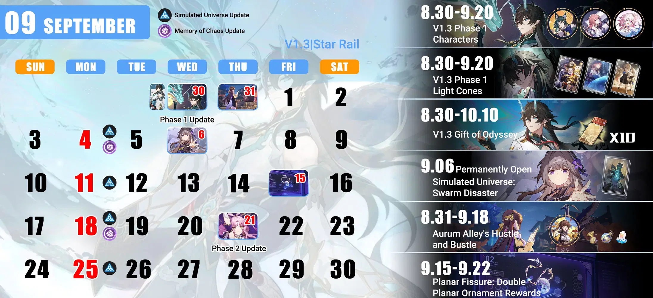 [V1.3] The Obtaining of Stellar Jade and Event Calendar of the Version— Events and Rewards in ...