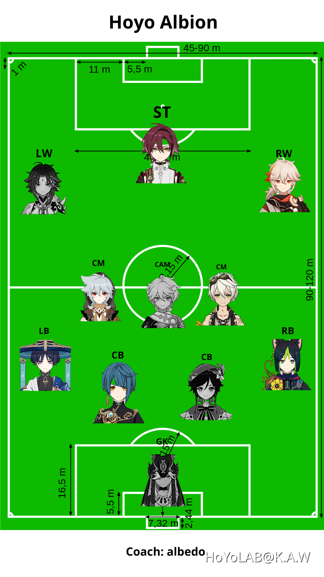 hoyo Albion 2 boys coach:albedo Genshin Impact | HoYoLAB