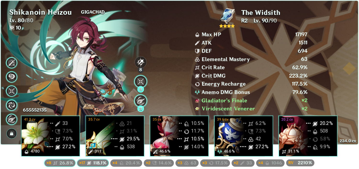 How good is my Heizou ? Genshin Impact | HoYoLAB