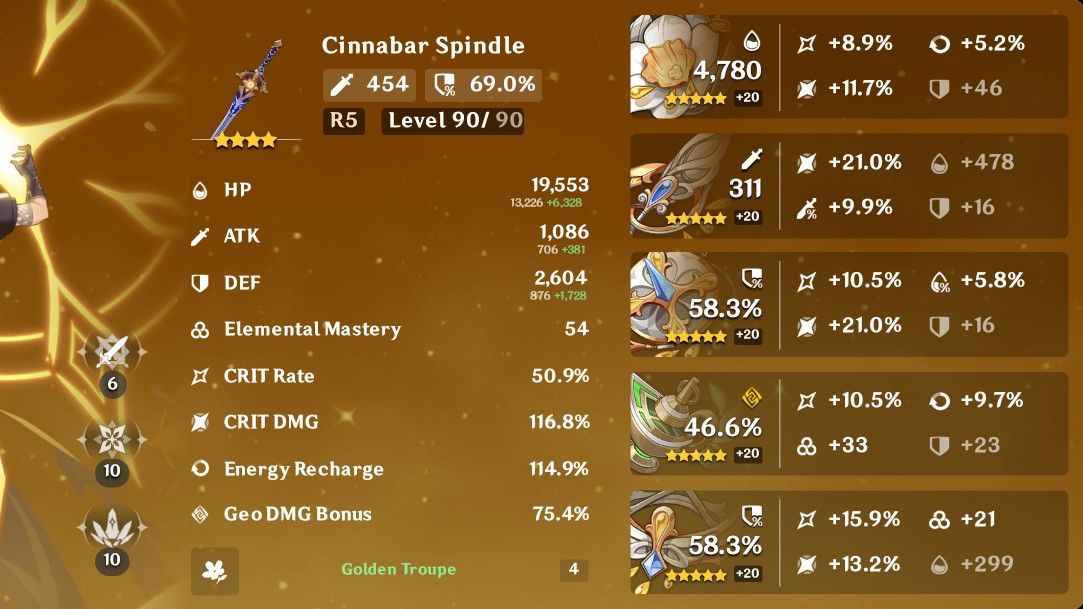 Albedo Golden Troupe Genshin Impact | HoYoLAB