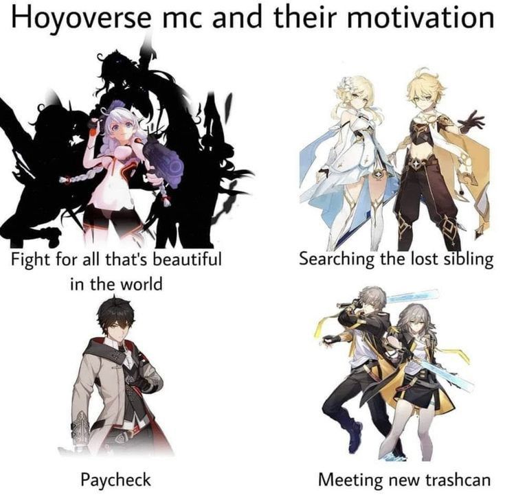 Hoyoverse MC and their motivation Honkai Impact 3rd | HoYoLAB