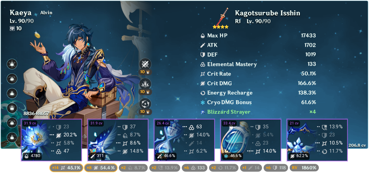 How i can improve my kaeya? Genshin Impact | HoYoLAB