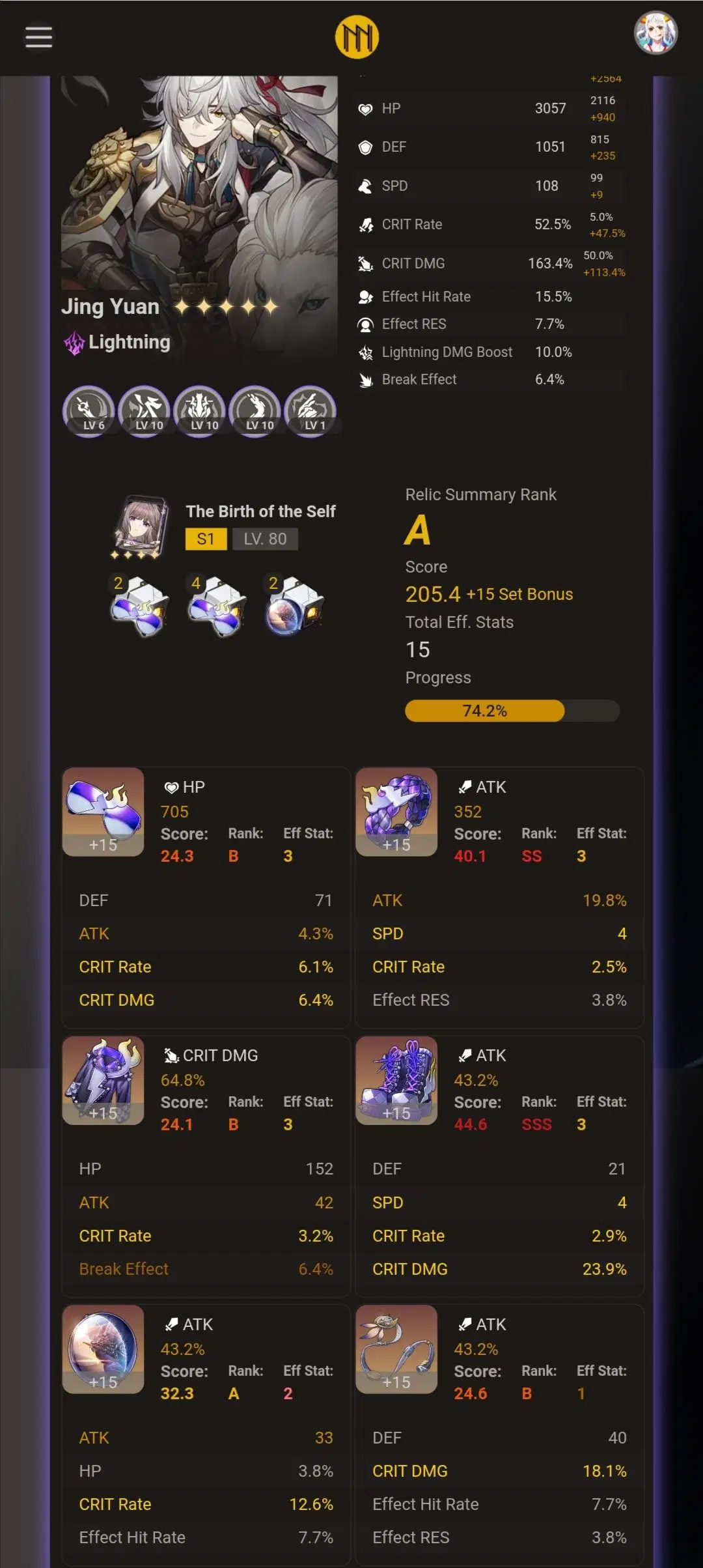 Oh just only discovered relic scorer website...... Honkai: Star Rail ...