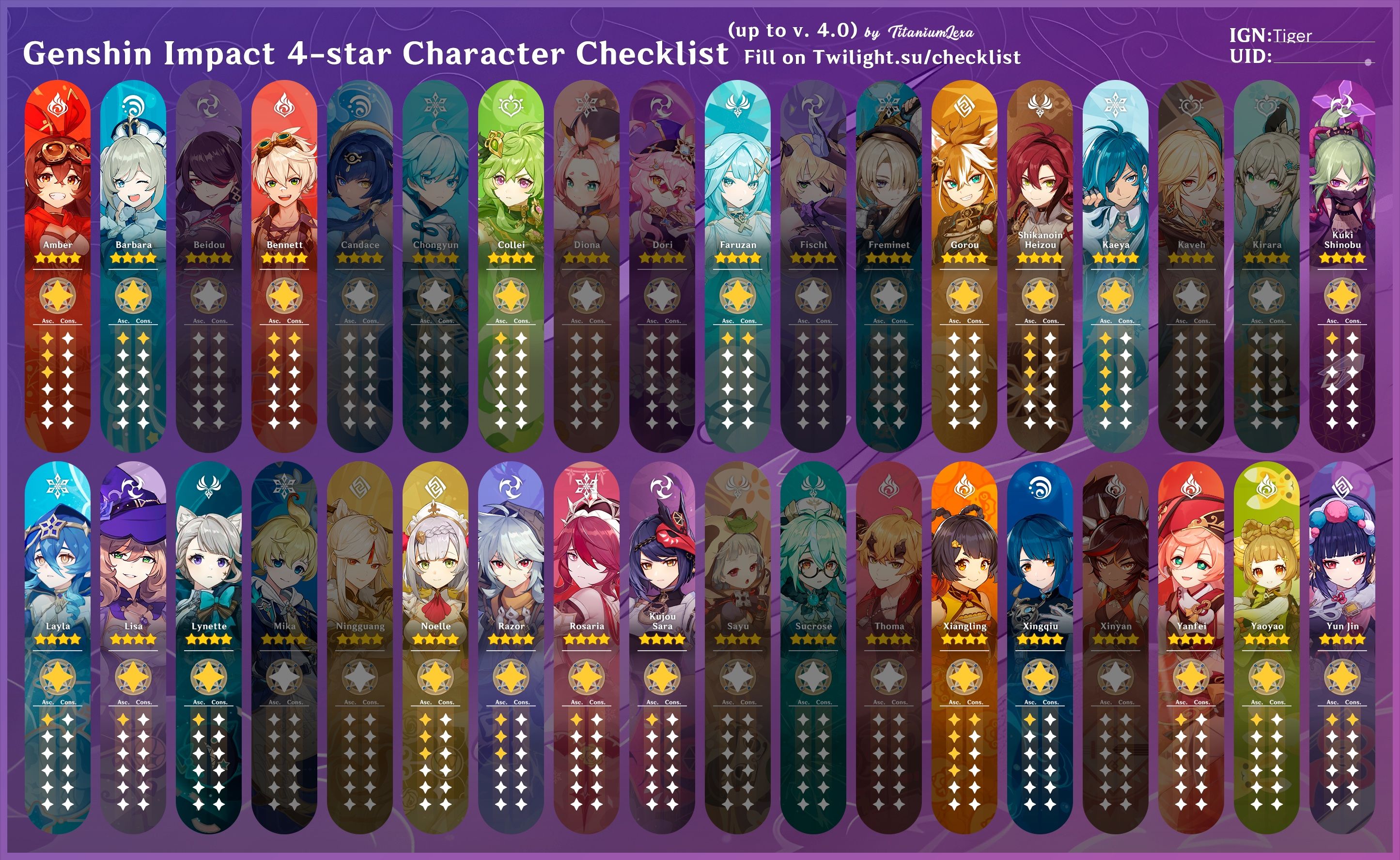 Genshin 4 star Checklist Genshin Impact | HoYoLAB