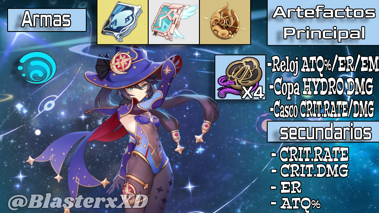 Build definitiva Mona Genshin Impact | HoYoLAB