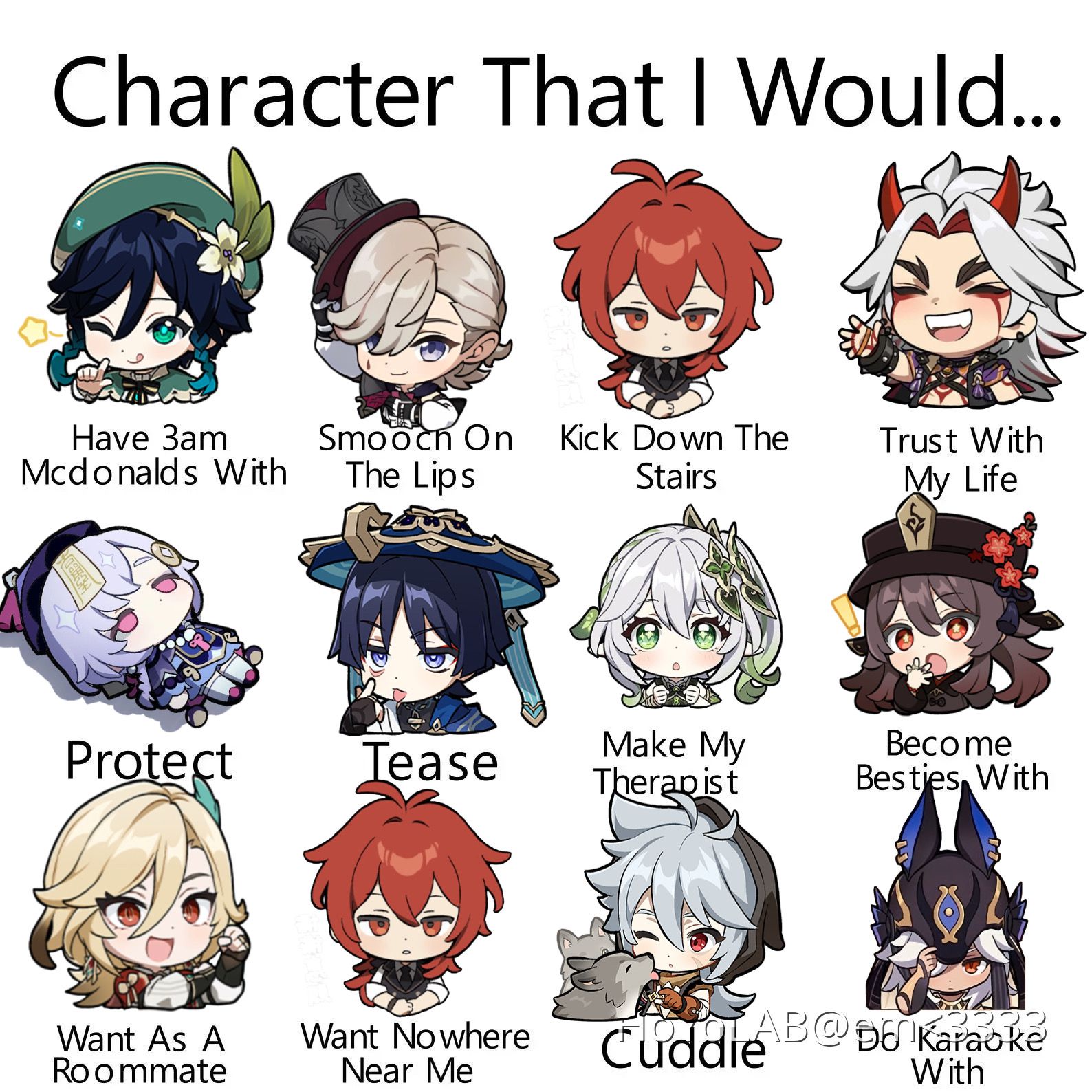 I HATE DILUC Genshin Impact | HoYoLAB