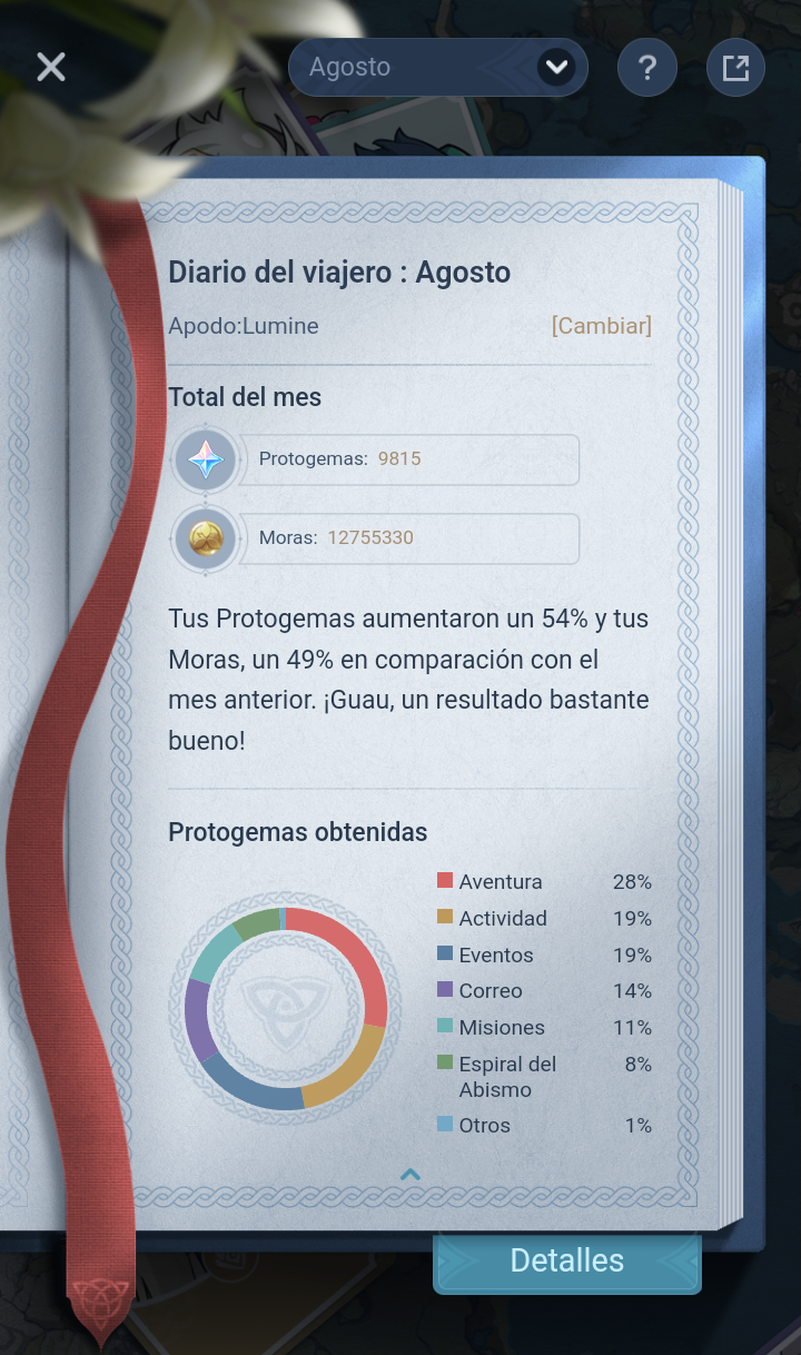 #protogemas Genshin Impact | HoYoLAB