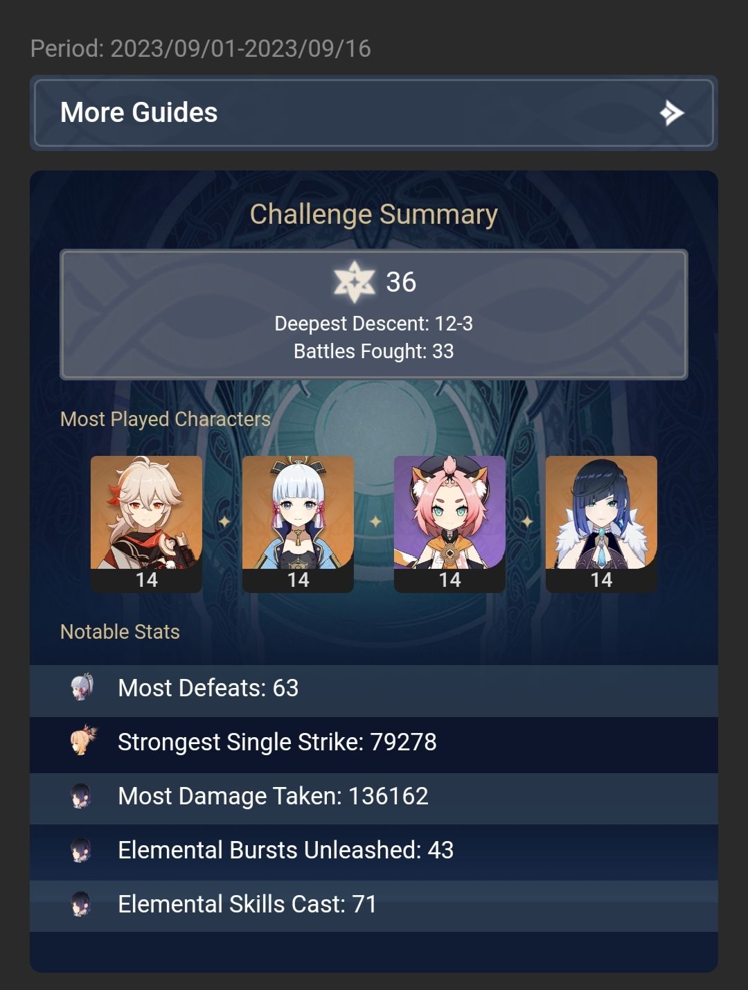 I finally made it Genshin Impact | HoYoLAB