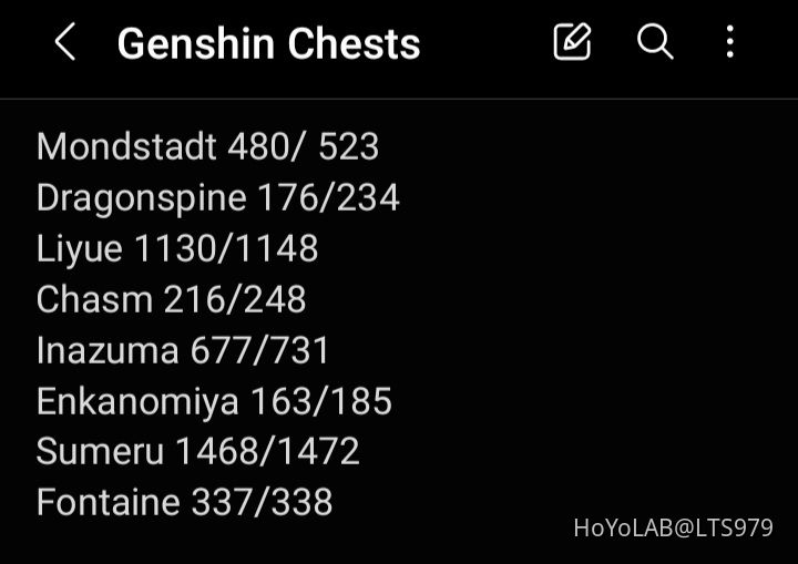 i made a checklist of chests that i got Genshin Impact | HoYoLAB