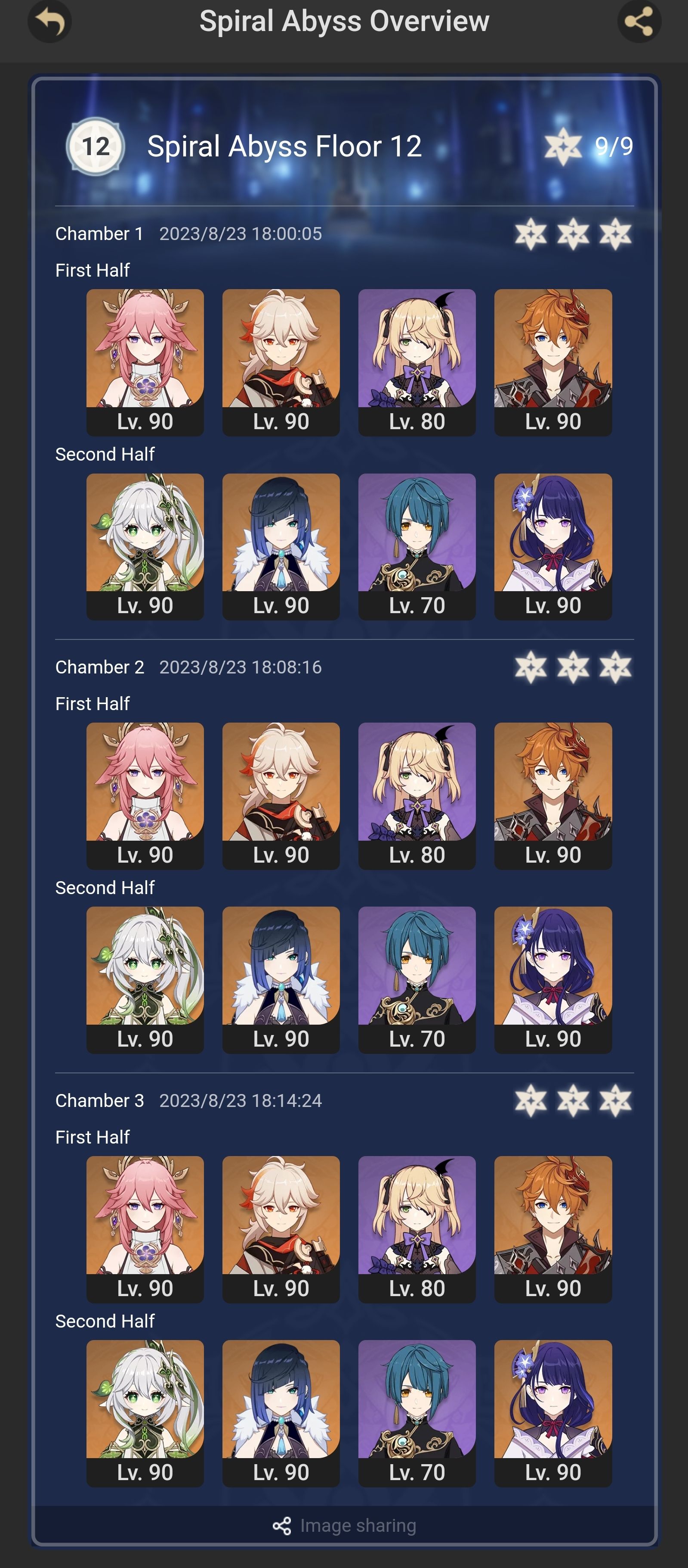 ABYSS RESET IN A FEW HOURS | ALL COMBINATIONS I CLEARED THIS ABYSS WITH ...