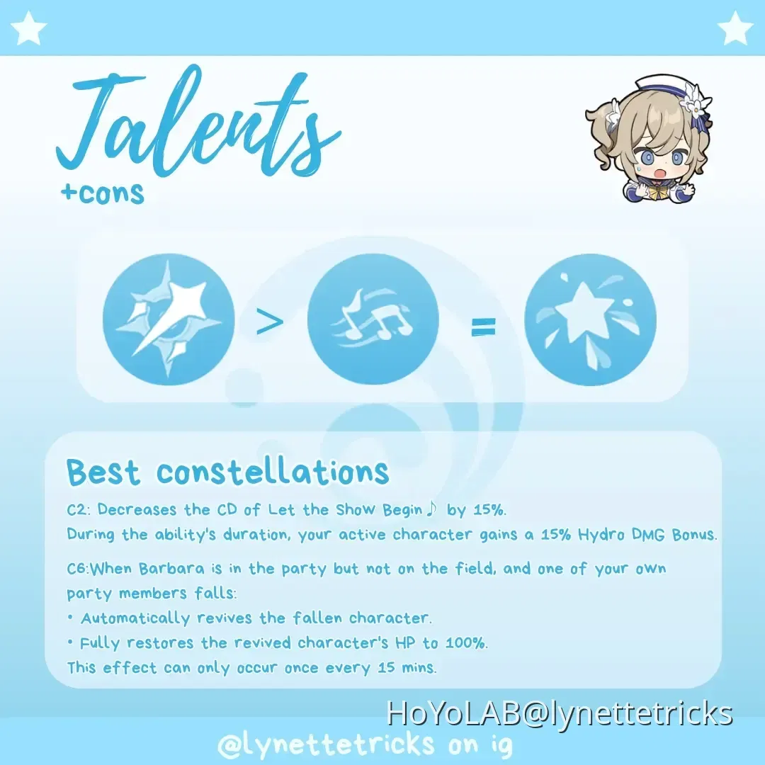 DPS Barbara Build Guide Genshin Impact | HoYoLAB