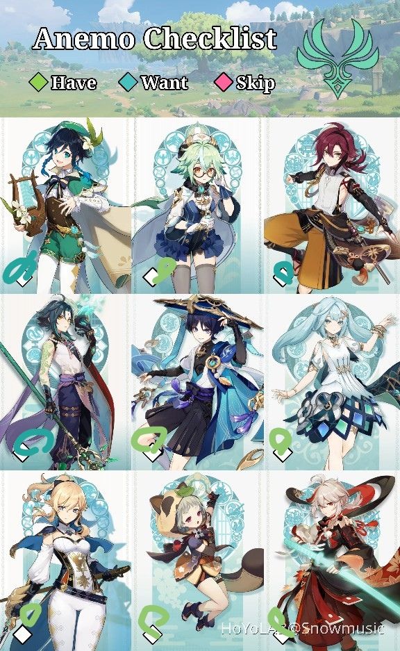 Anemo Character Genshin Impact | HoYoLAB