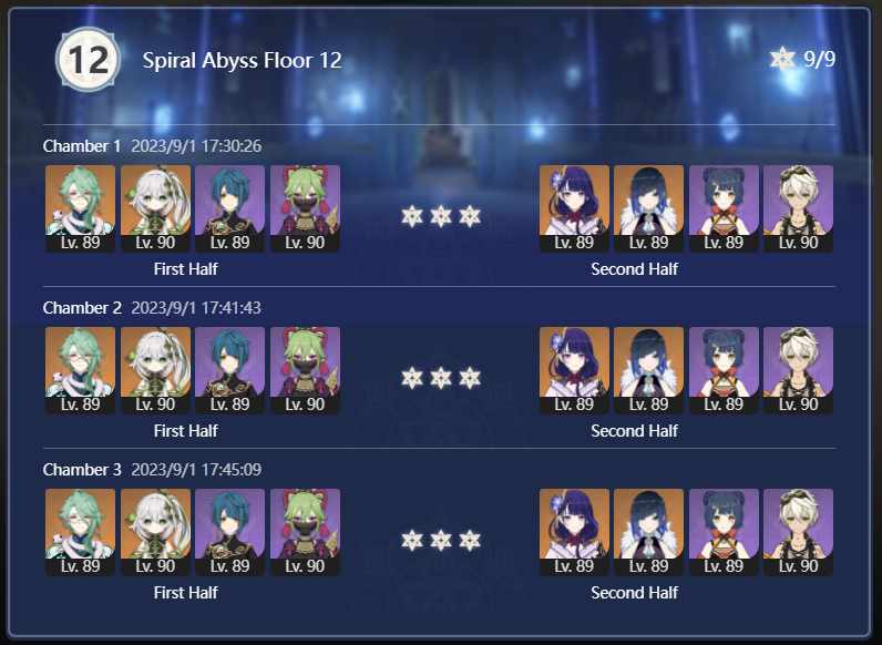 First time clearing the abyss completely Genshin Impact | HoYoLAB