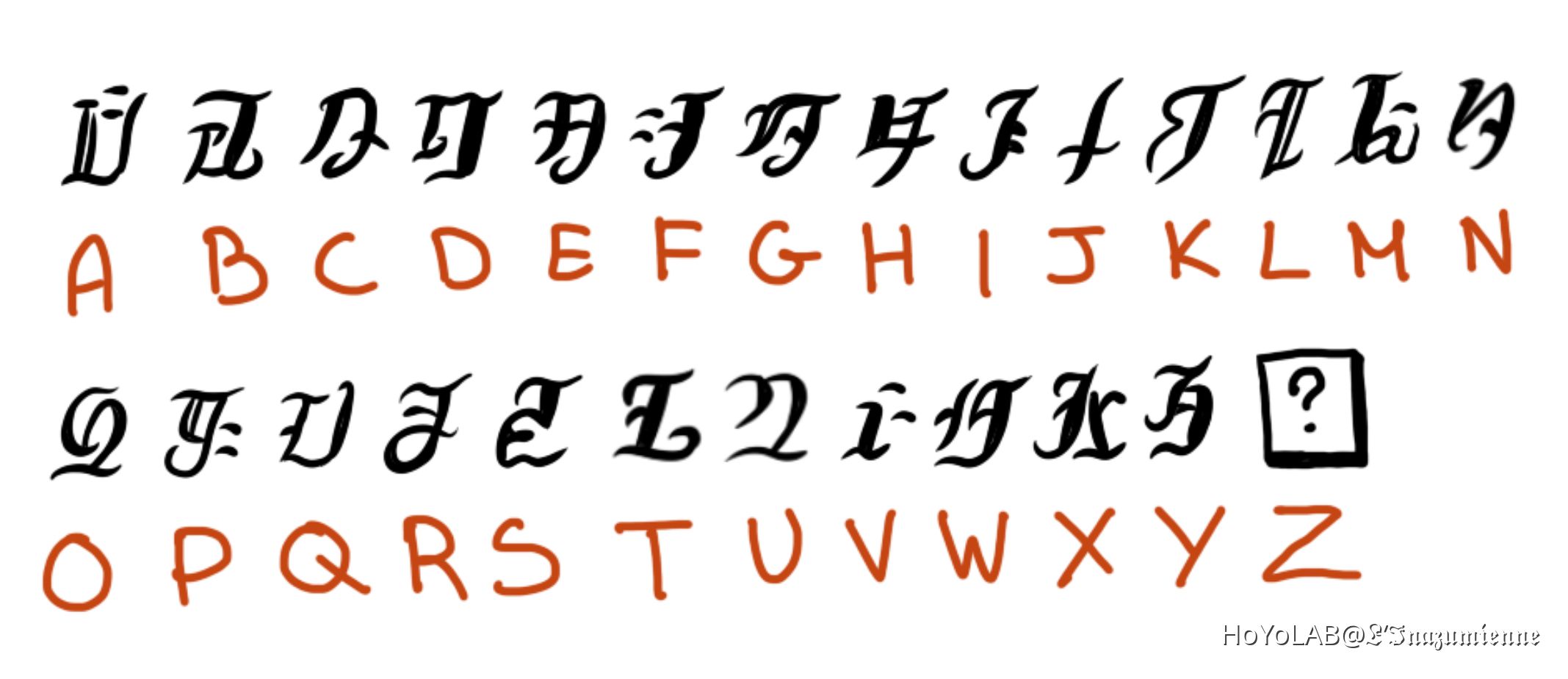 Alphabet of Fontaine Genshin Impact | HoYoLAB