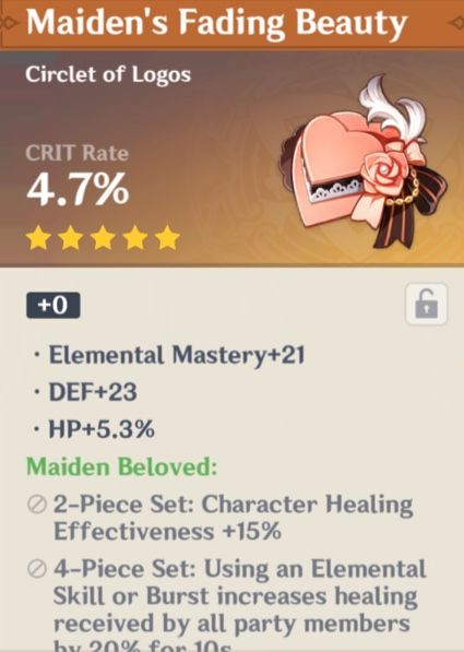 I’m noticing a pattern here Genshin Impact | HoYoLAB