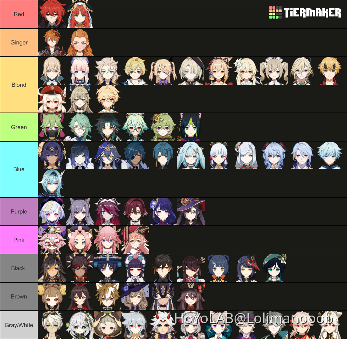 Hair color chart (but accurate in MY opinion) READ DESC Genshin Impact ...