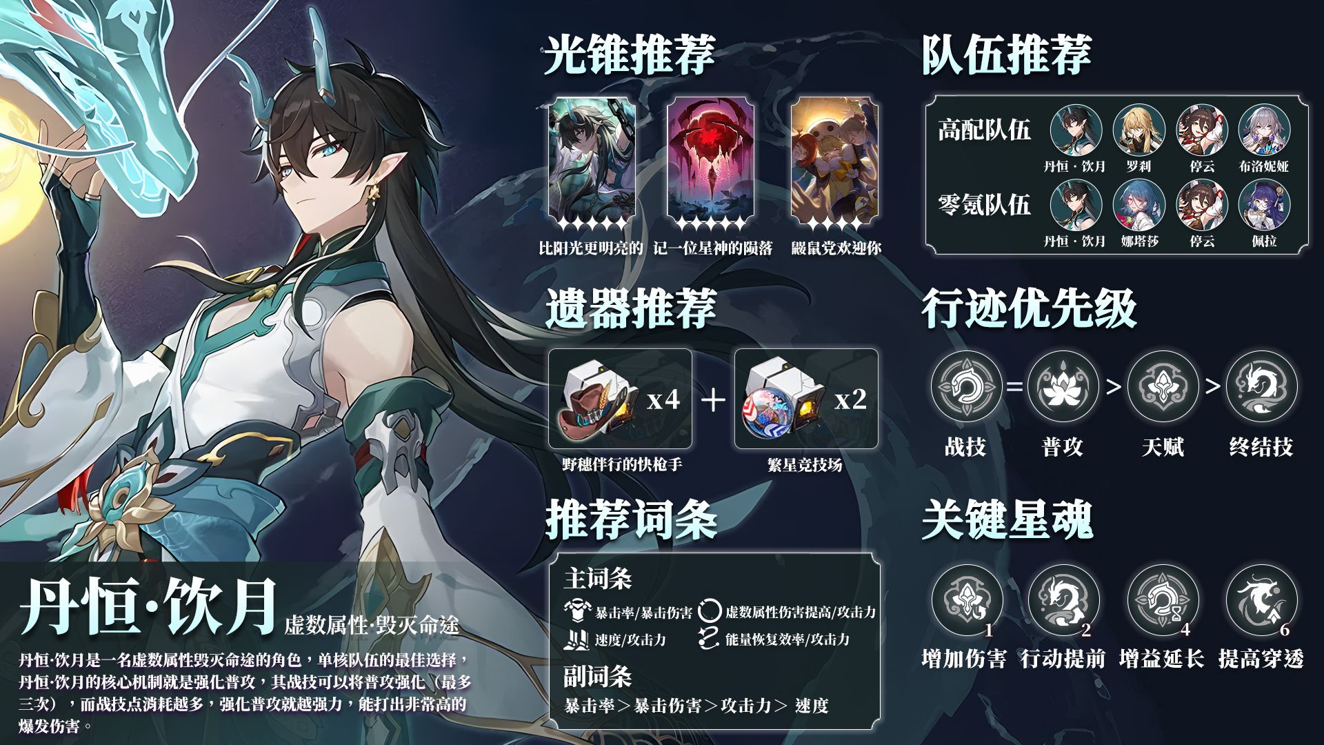 【V1.3】丨V1.3上半最全面卡池攻略合集丨丹恒·饮月、驭空、艾丝妲、三月七丨一图流丨抽到就毕业！ Honkai: Star Rail ...