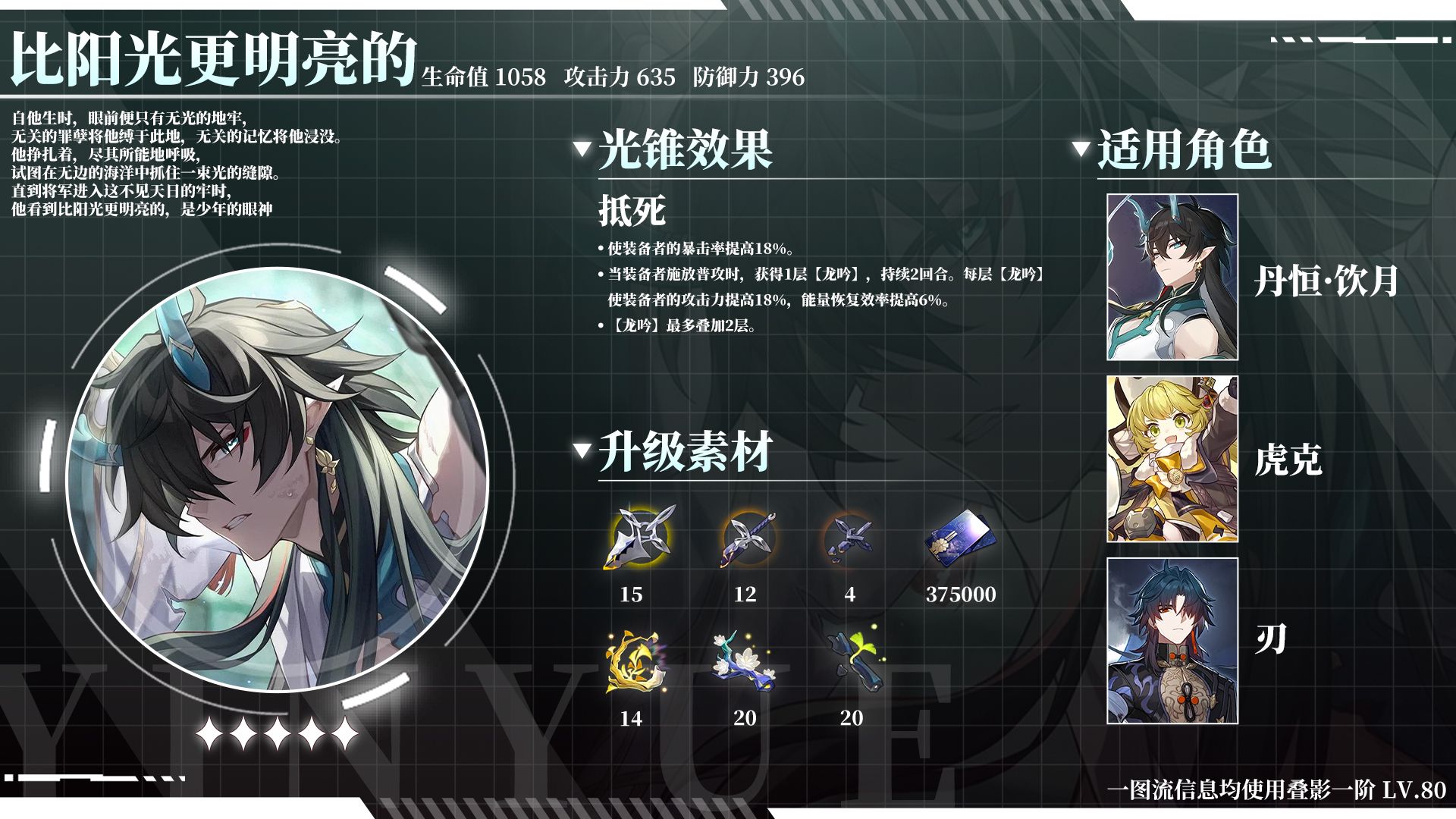 【V1.3】比阳光更明亮的丨一图流丨光锥全面测评！ Honkai: Star Rail | HoYoLAB