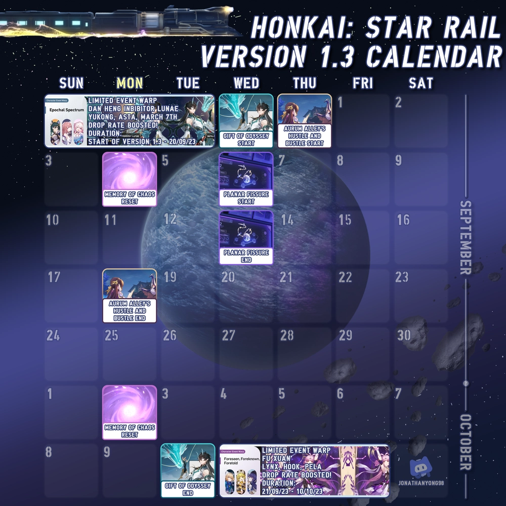 Honkai: Star Rail Version 1.3 Calendar [Phase 1] Honkai: Star Rail | HoYoLAB