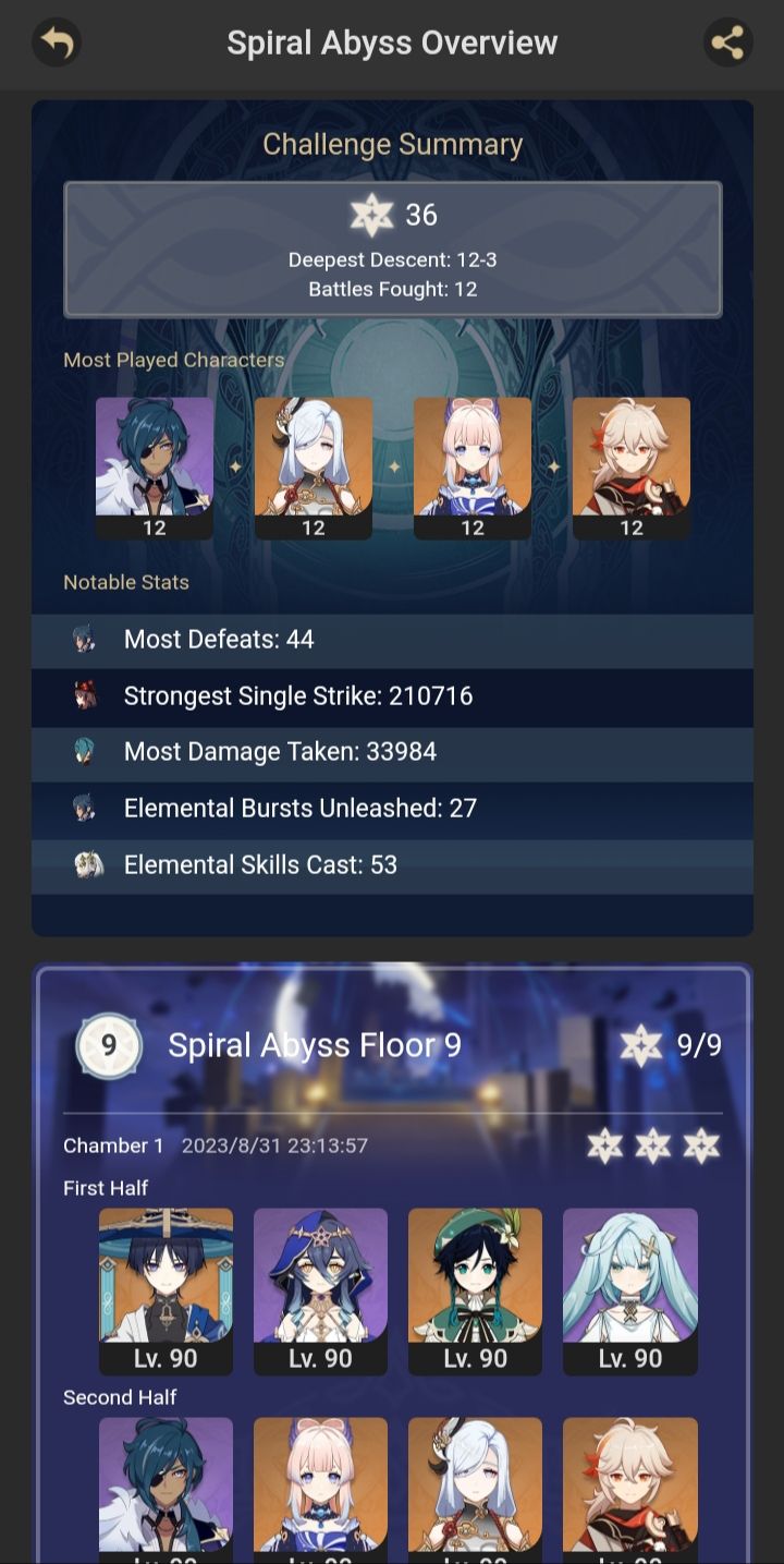 Kaeya friendly Abyss, I'll fondly remember you, and Miss you! Genshin ...