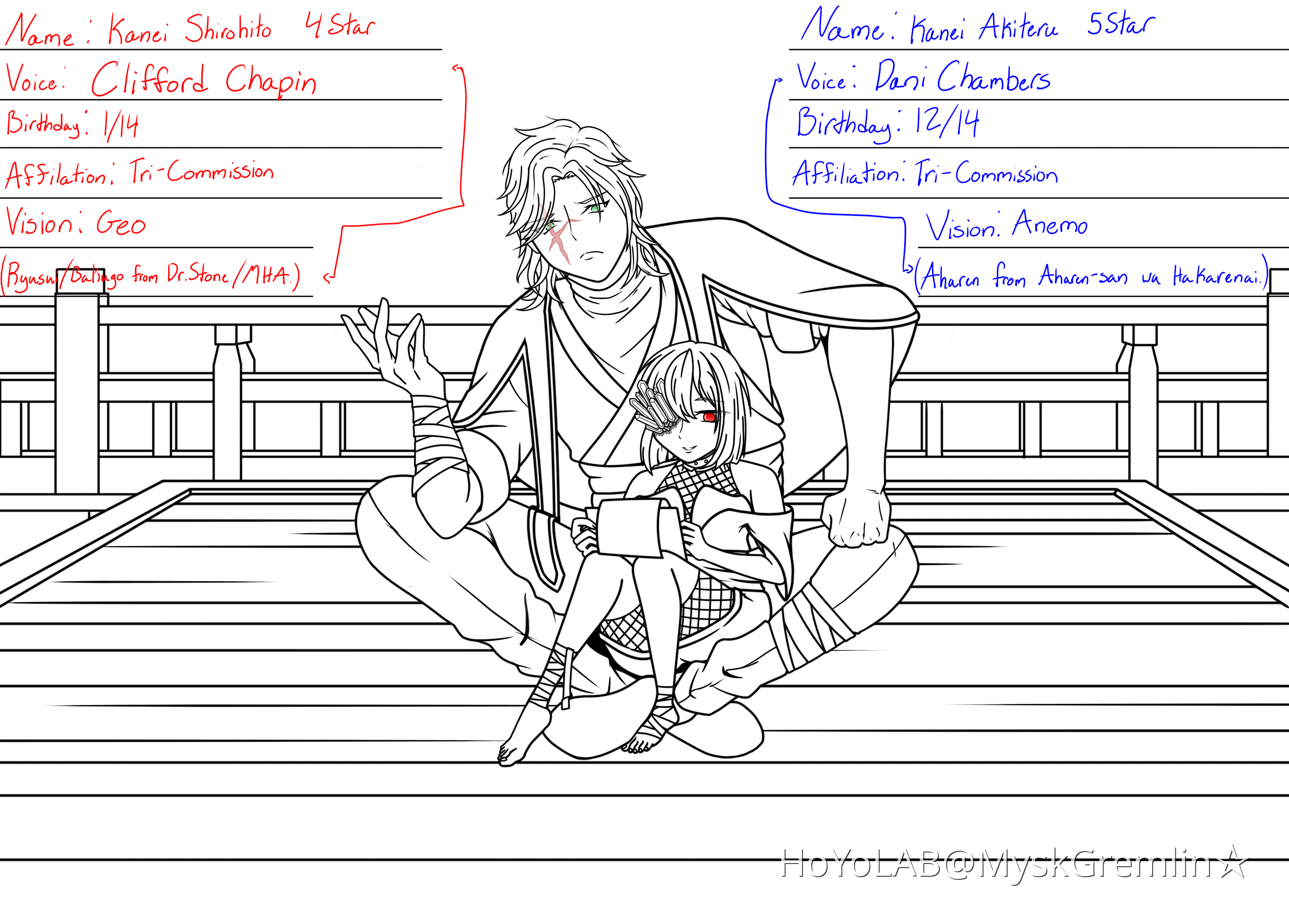 Background for OC art started! Genshin Impact | HoYoLAB