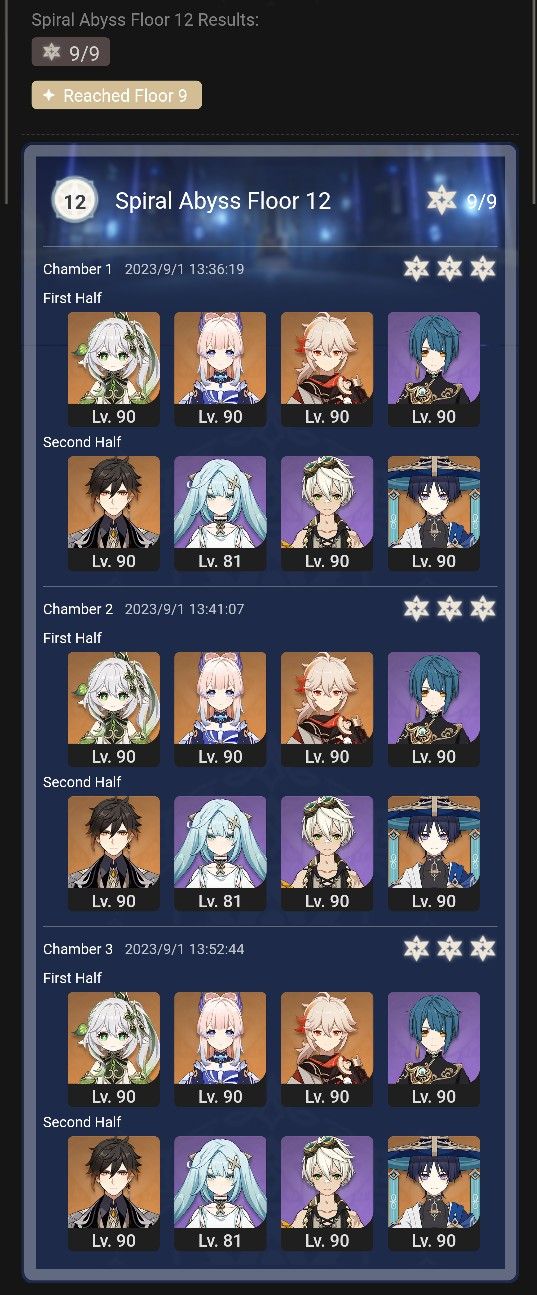 IMO, bloom without Nilou is kind of underrated Genshin Impact | HoYoLAB