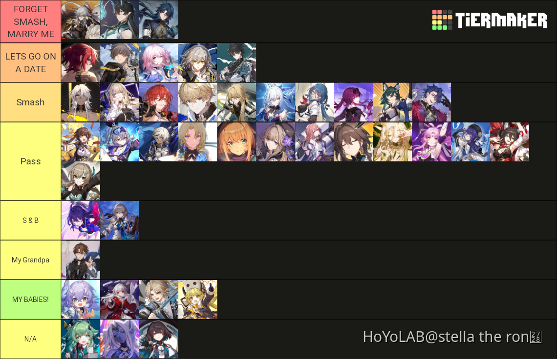 Would you Smash or Pass these characters of Star Rail? Honkai: Star Rail | HoYoLAB