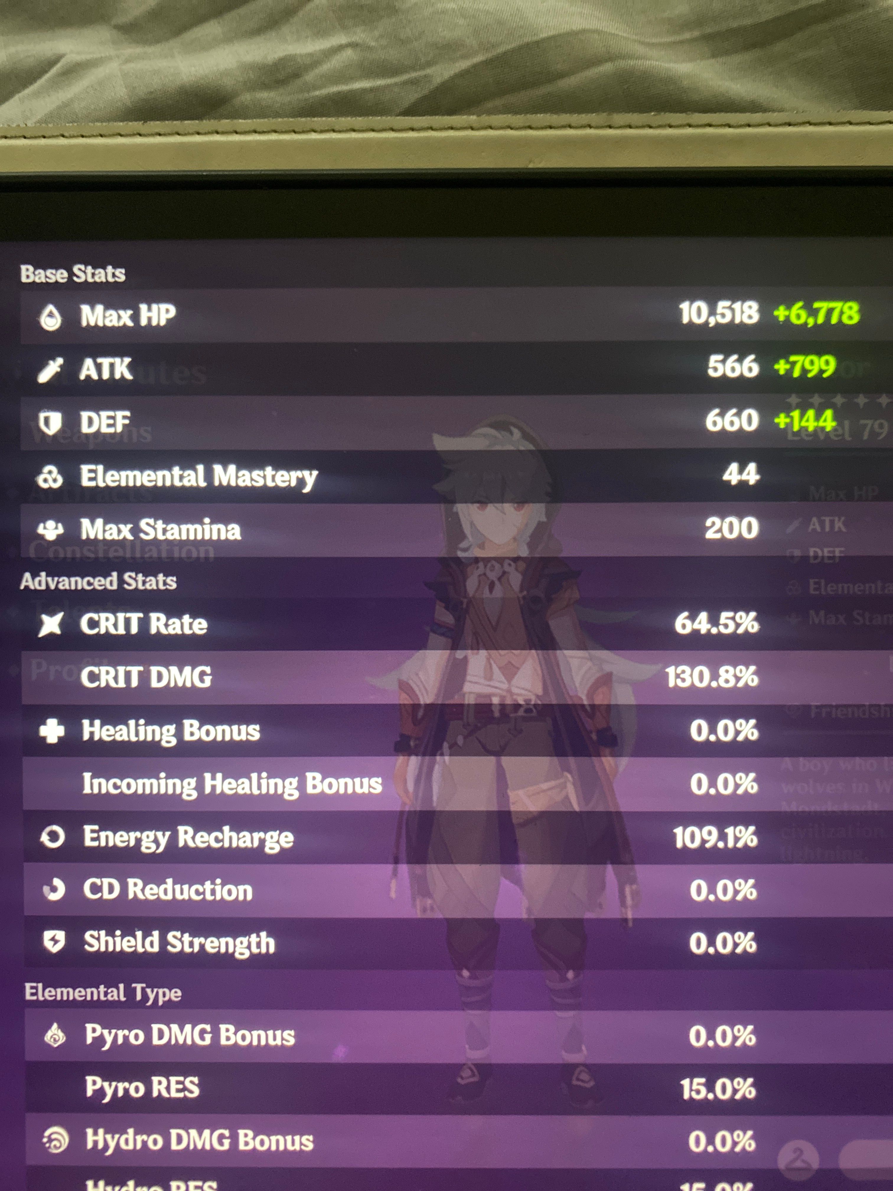 Is this a good build for razor? Genshin Impact | HoYoLAB