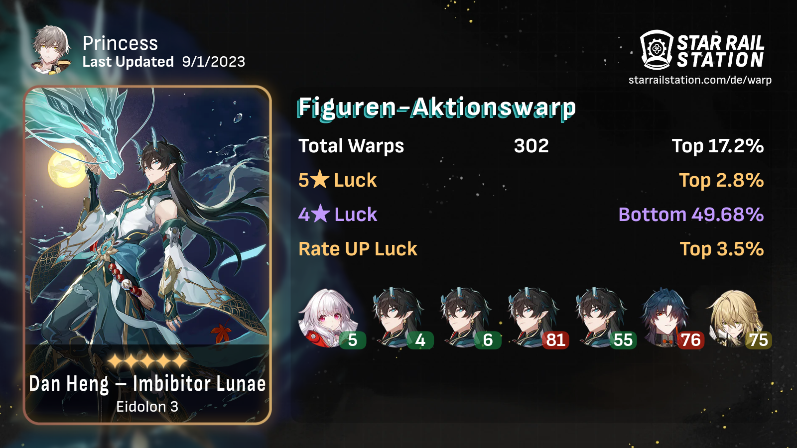 bruh hsr gacha rate is so silly Honkai: Star Rail | HoYoLAB