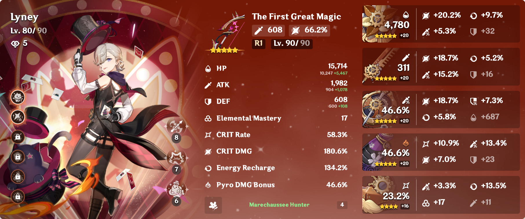 lyney build progress ! Genshin Impact | HoYoLAB