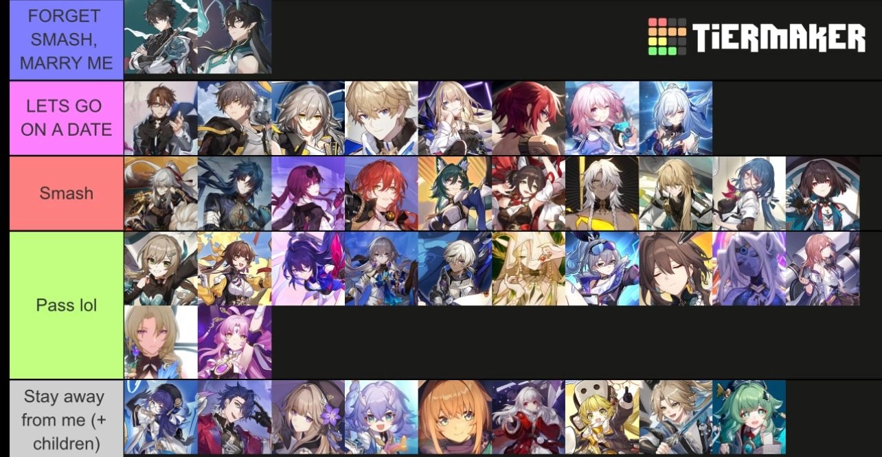 HSR Smash or Pass Honkai: Star Rail | HoYoLAB