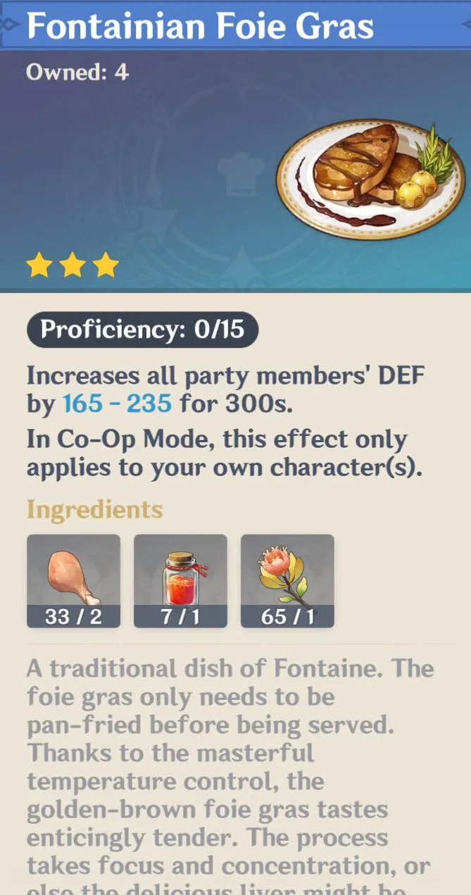 Wanderer in Fontaine: Gets something to eat! (Part 2) Genshin Impact ...