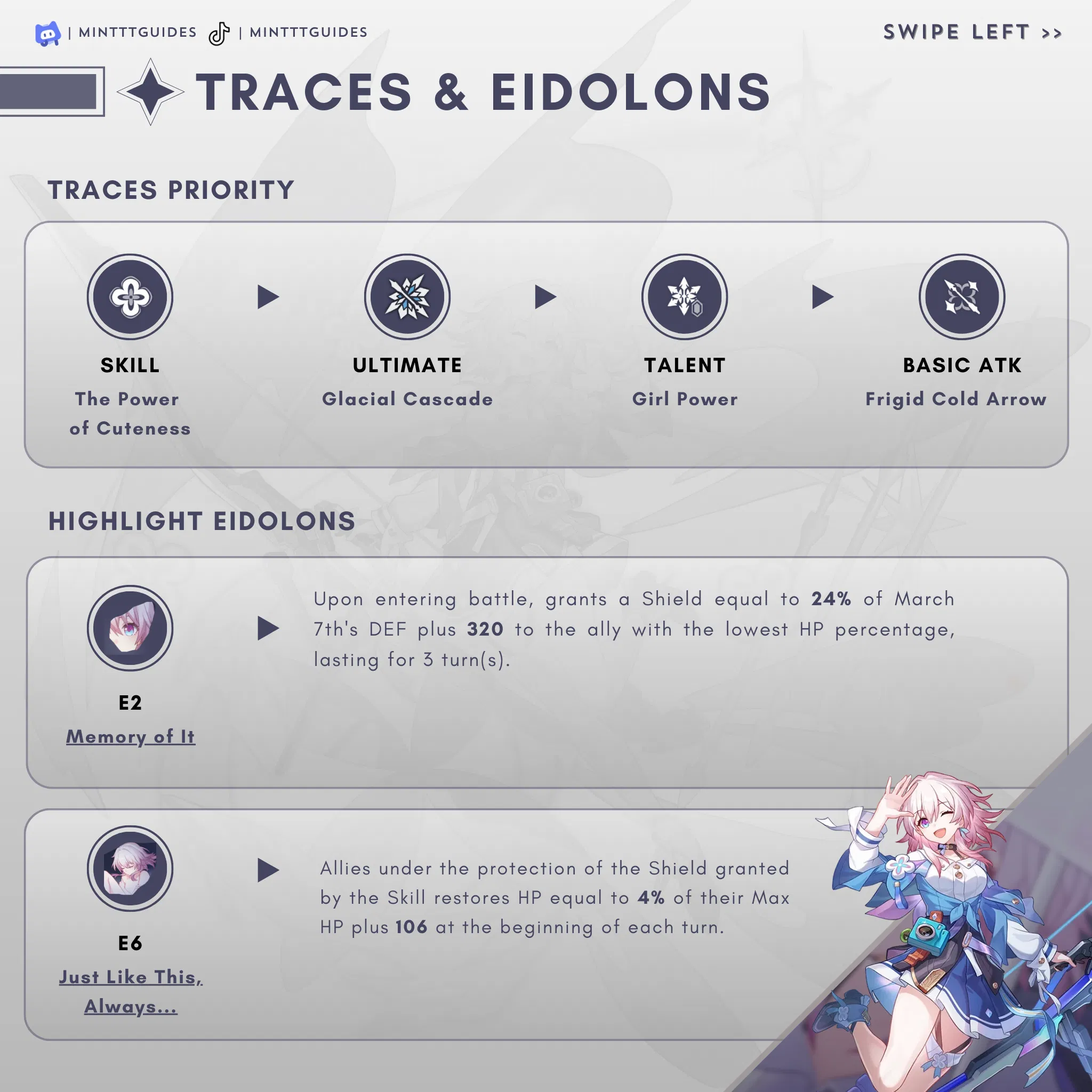 MARCH 7TH - BUILD GUIDE (V1.3) | HONKAI: STAR RAIL Honkai: Star Rail ...