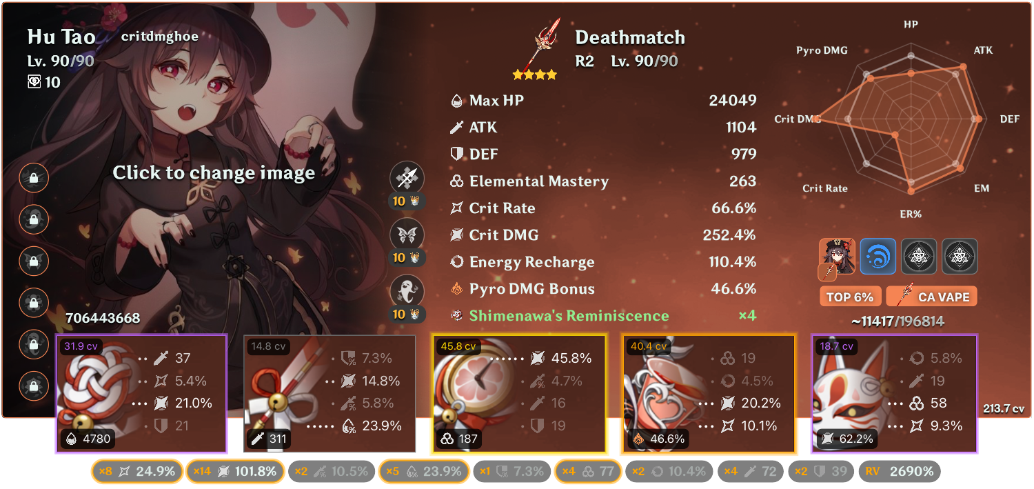 My new hutao build Genshin Impact | HoYoLAB