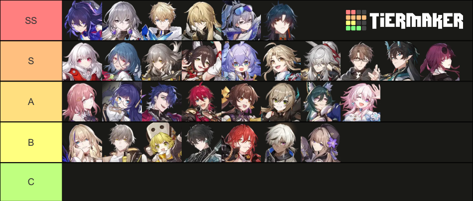 My Personal 1.3 HSR Tierlist Honkai: Star Rail | HoYoLAB