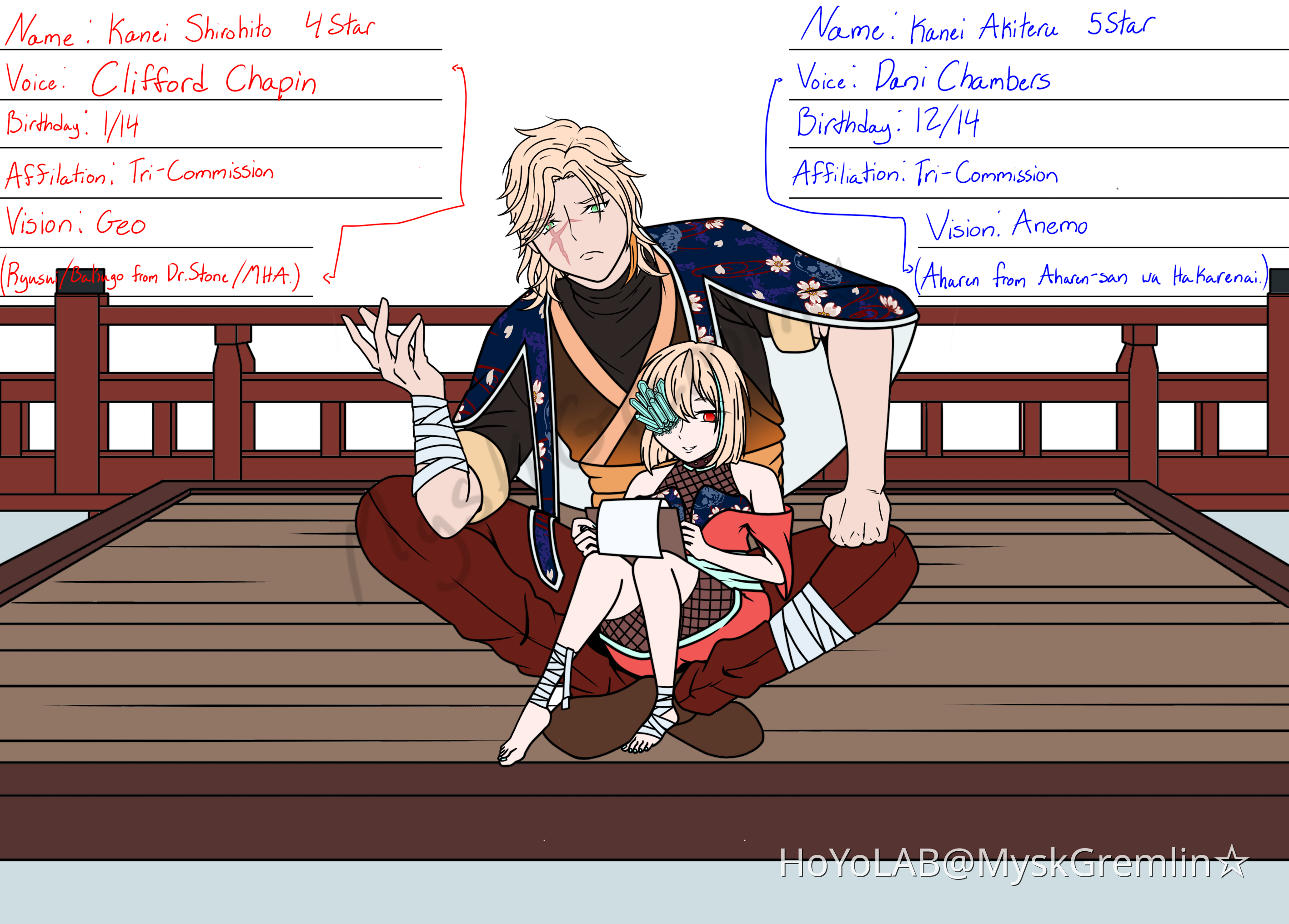 Extra’s for my Genshin Sibling OCs! Genshin Impact | HoYoLAB