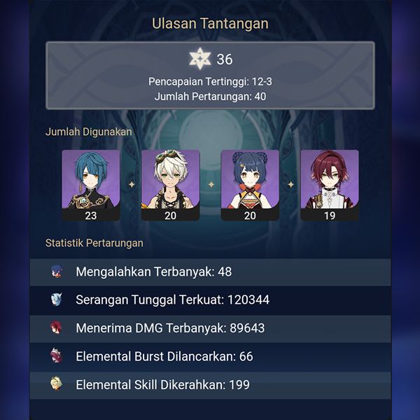 [ Spiral Abyss 4.0 - F2P ] - ★4 Party, Musou no Chousei & Parley ...