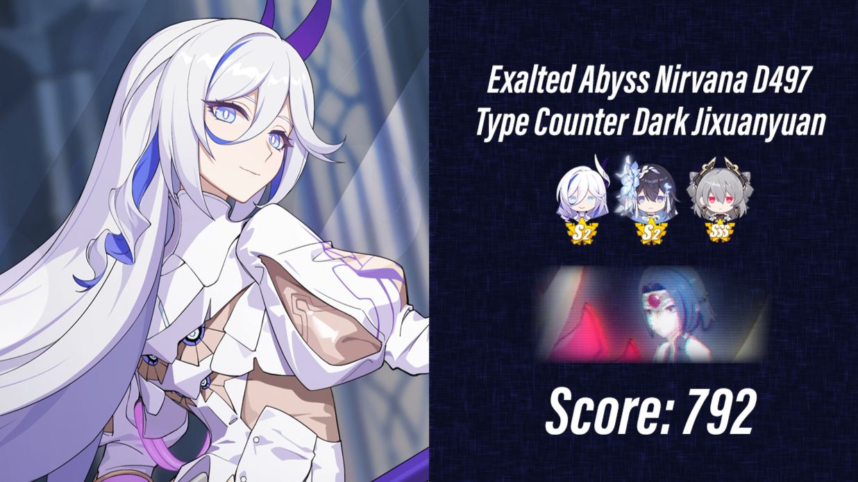 EX Abyss Nirvana - Type Counter Dark Jixuanyuan D497 (792 Pts) DW (S2)/HoRb (S2)/TA (SSS) Honkai ...