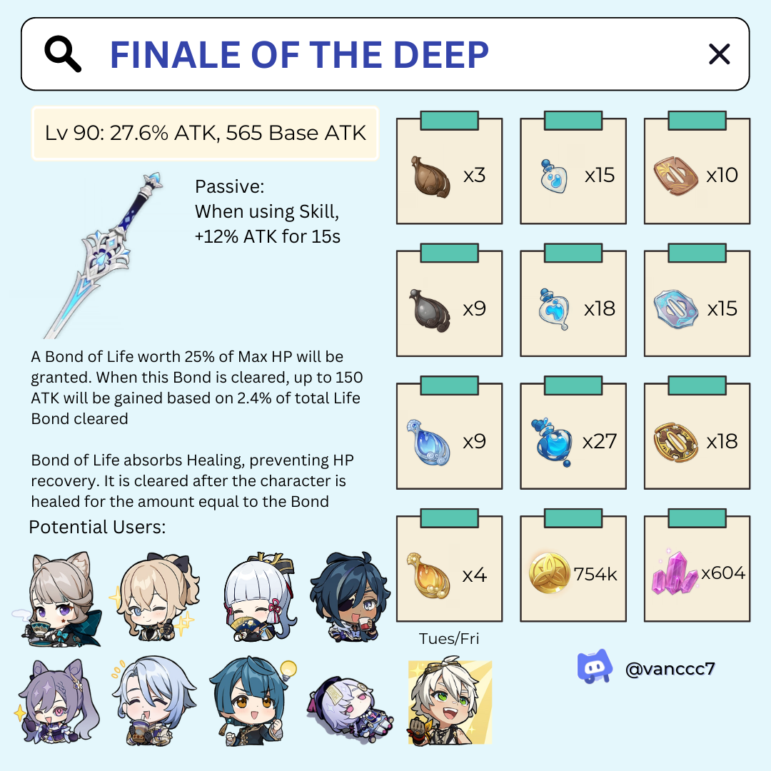 All Fontaine Forgeable Weapons [Version 4.0] Genshin Impact | HoYoLAB