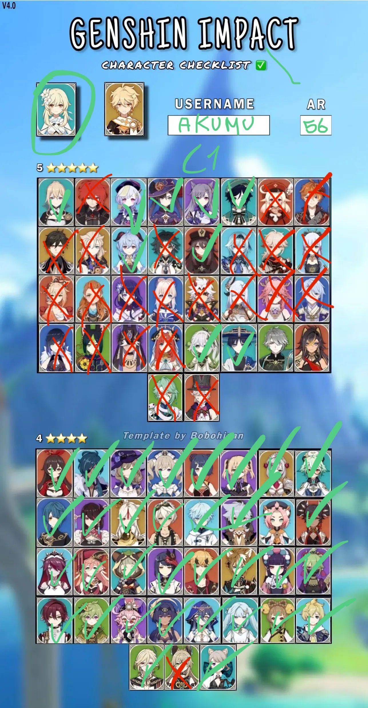 Ma box en 4.0 Genshin Impact | HoYoLAB