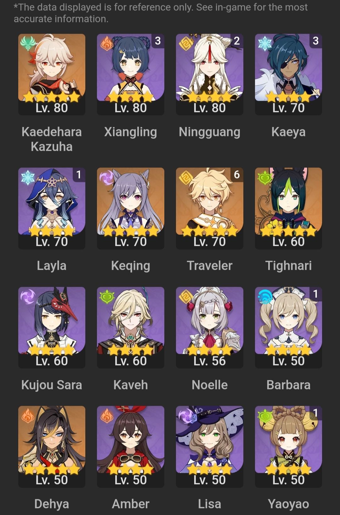 Can anybody suggest my 2 teams for my abss? Any Which Characters to ...