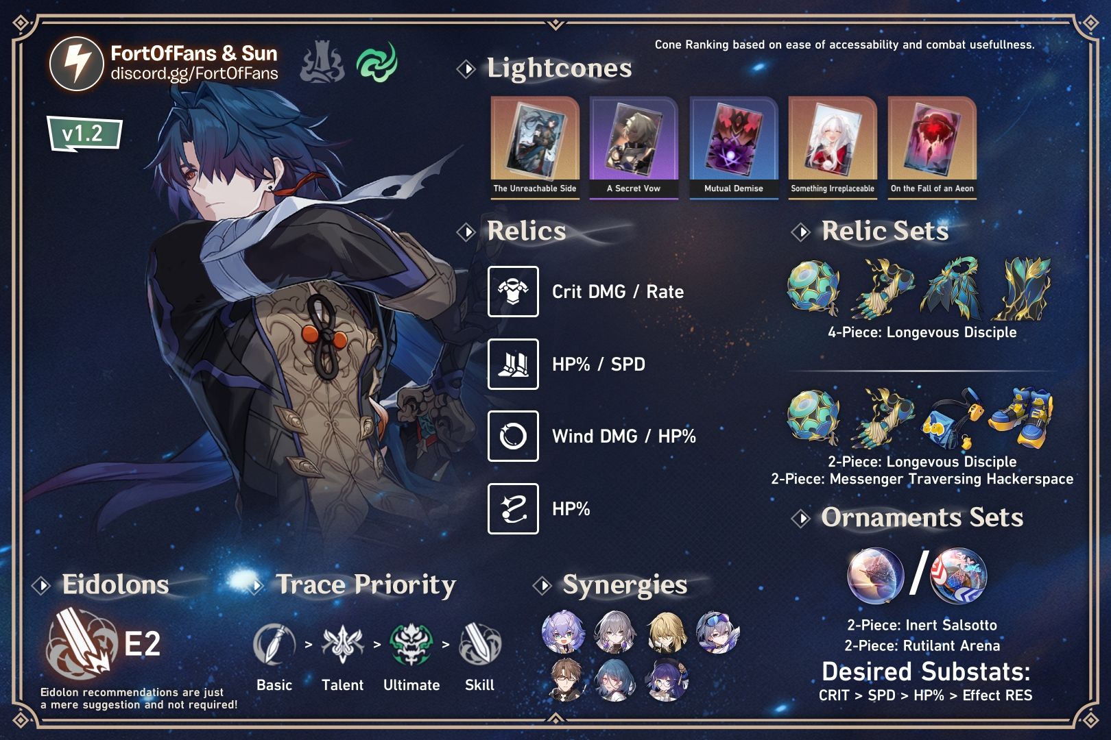Blade Build (v1.2) Honkai: Star Rail | HoYoLAB