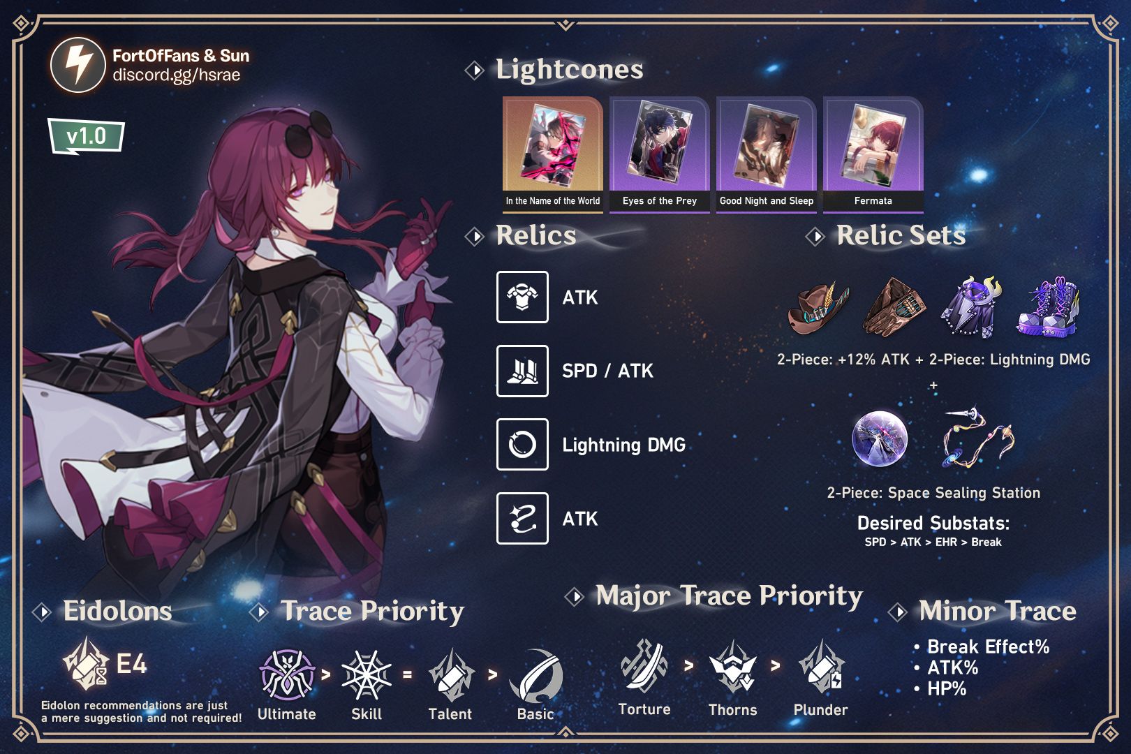 Kafka Build (v1.2) Honkai: Star Rail | HoYoLAB