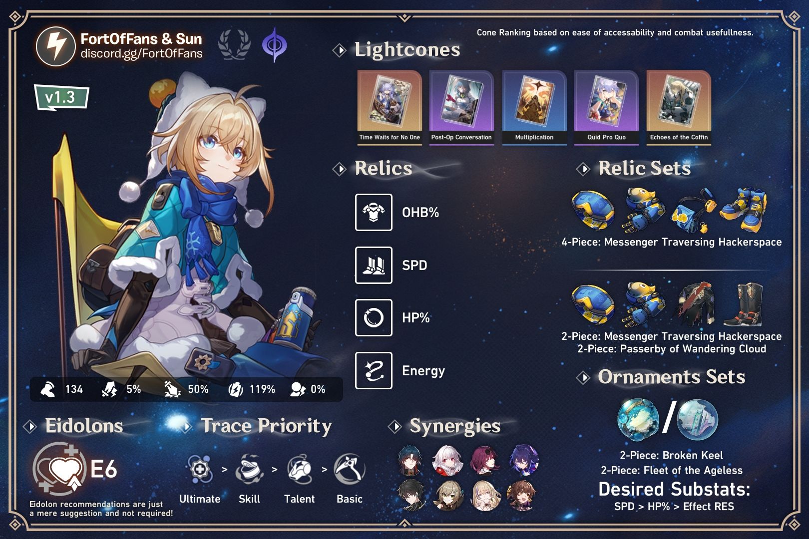 Lynx Build (v1.3) Honkai: Star Rail | HoYoLAB