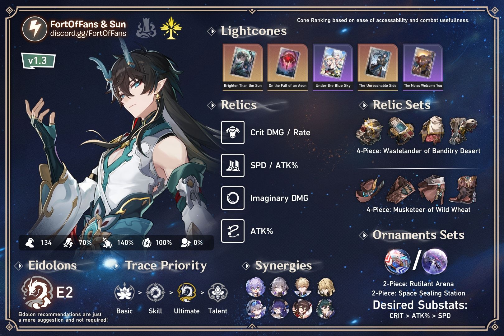 Build Dan Heng IL (V1.3) Honkai: Star Rail | HoYoLAB