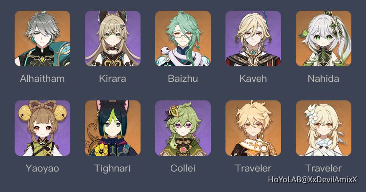 All Dendro characters Genshin Impact | HoYoLAB