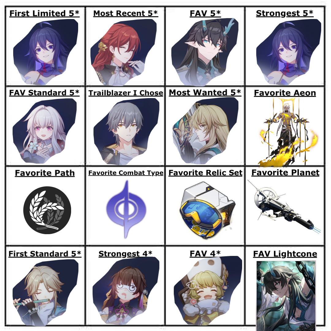 HSR 5 stars and favorite things Honkai: Star Rail | HoYoLAB