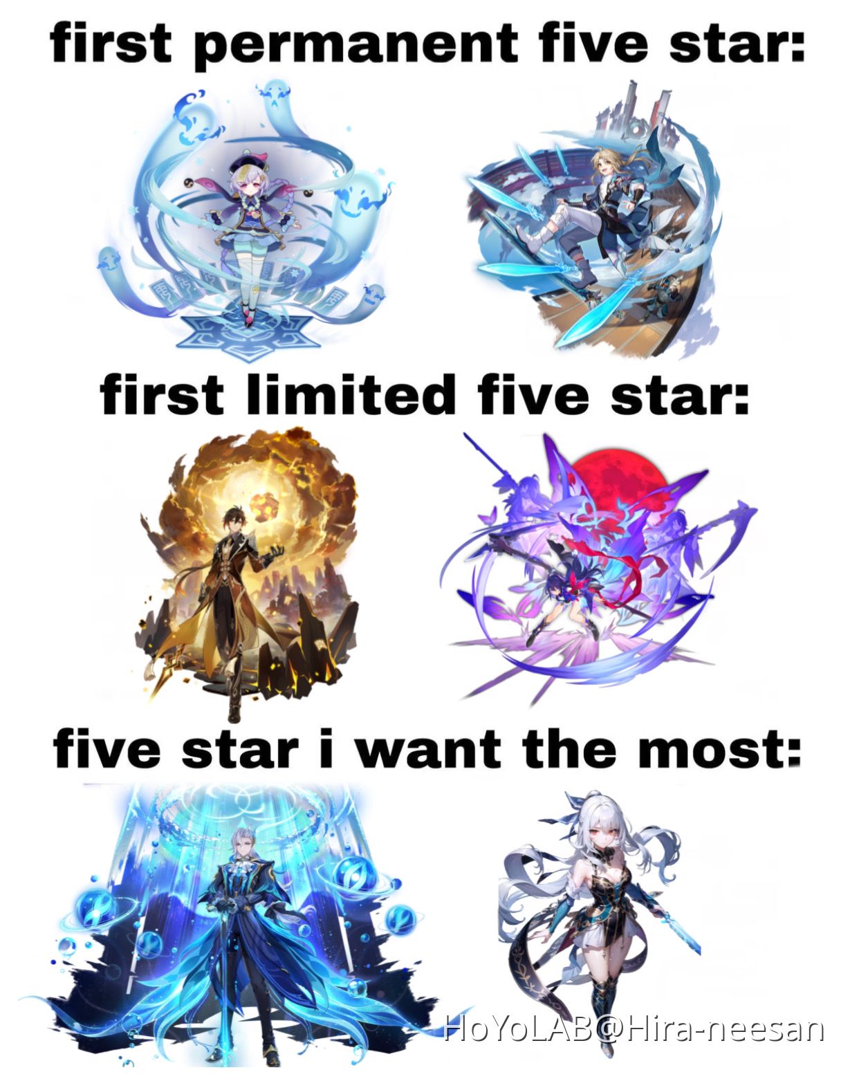 First Five Stars of Genshin and HSR Genshin Impact | HoYoLAB