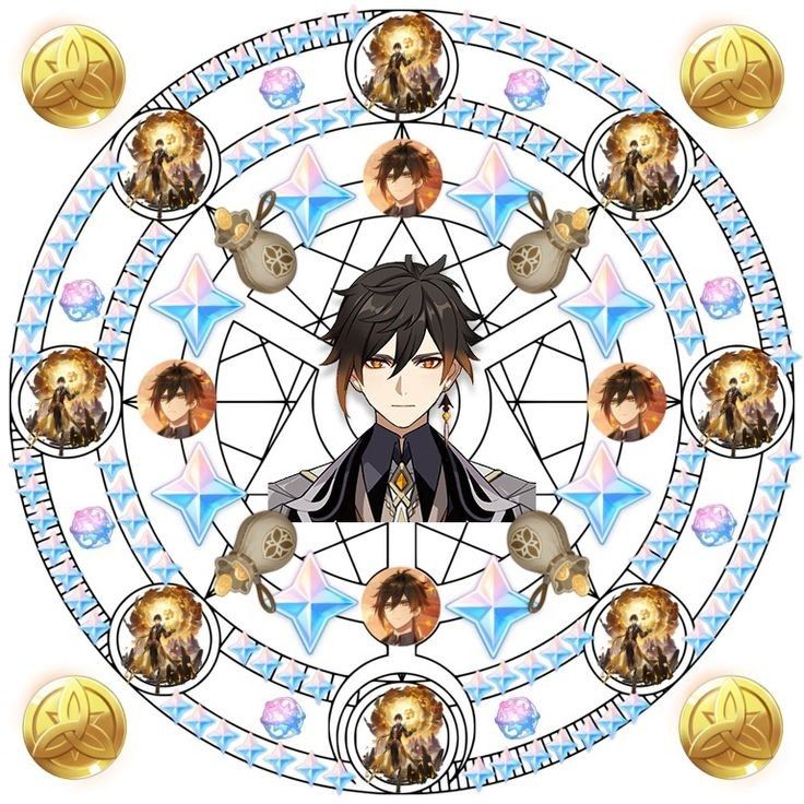 Zhongli ritual Genshin Impact | HoYoLAB