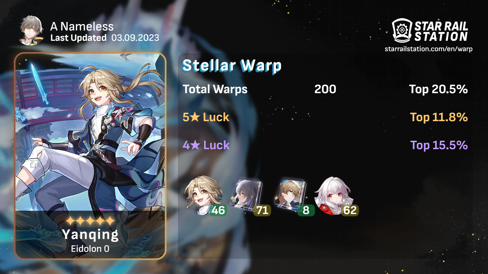 My f2p HSR warps history from the release so far Honkai: Star Rail ...